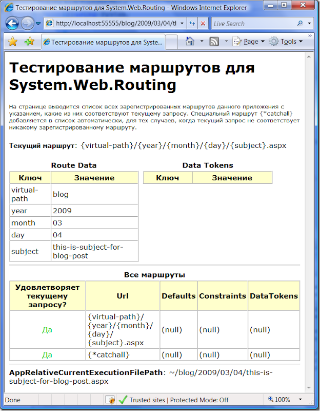 Заметки на полях: System.Web.Routing: Route, Defaults, Constraints, Data Tokens